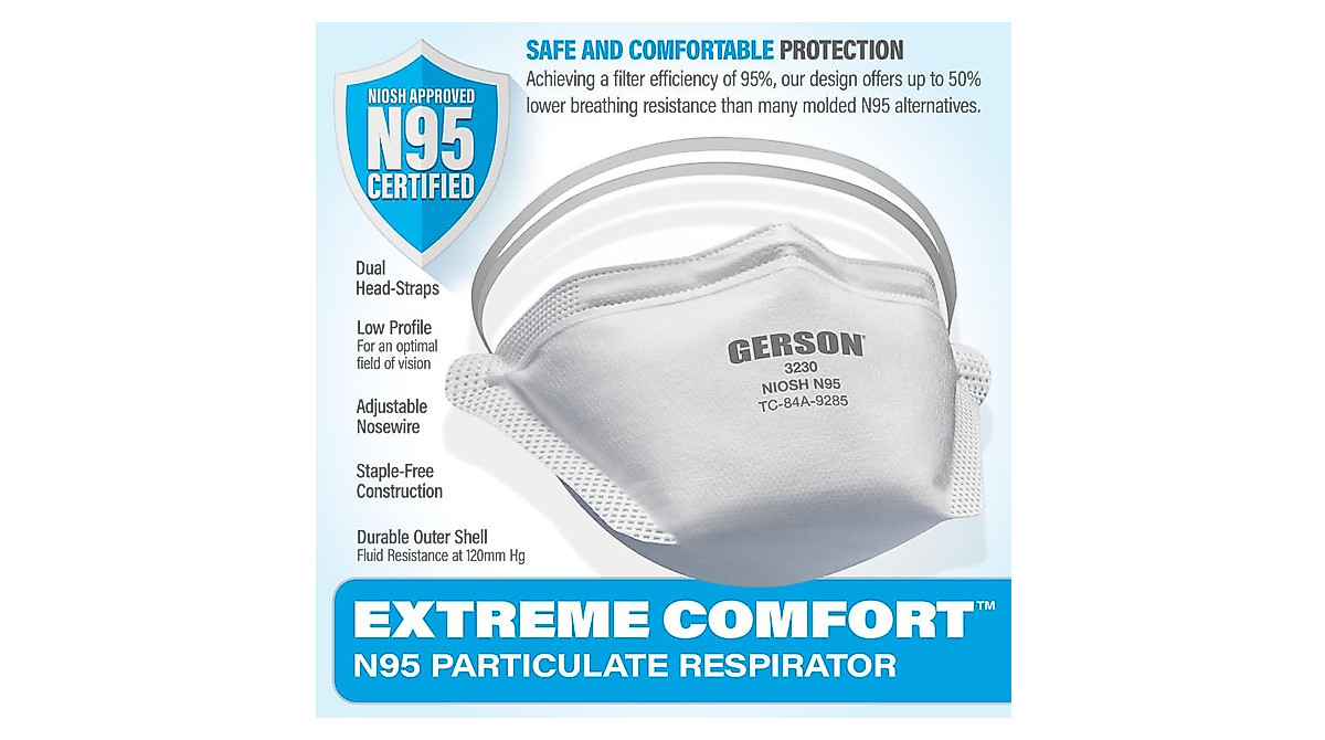 GERSON Pouch Respirator Masks for Adults – Effective Dust ...