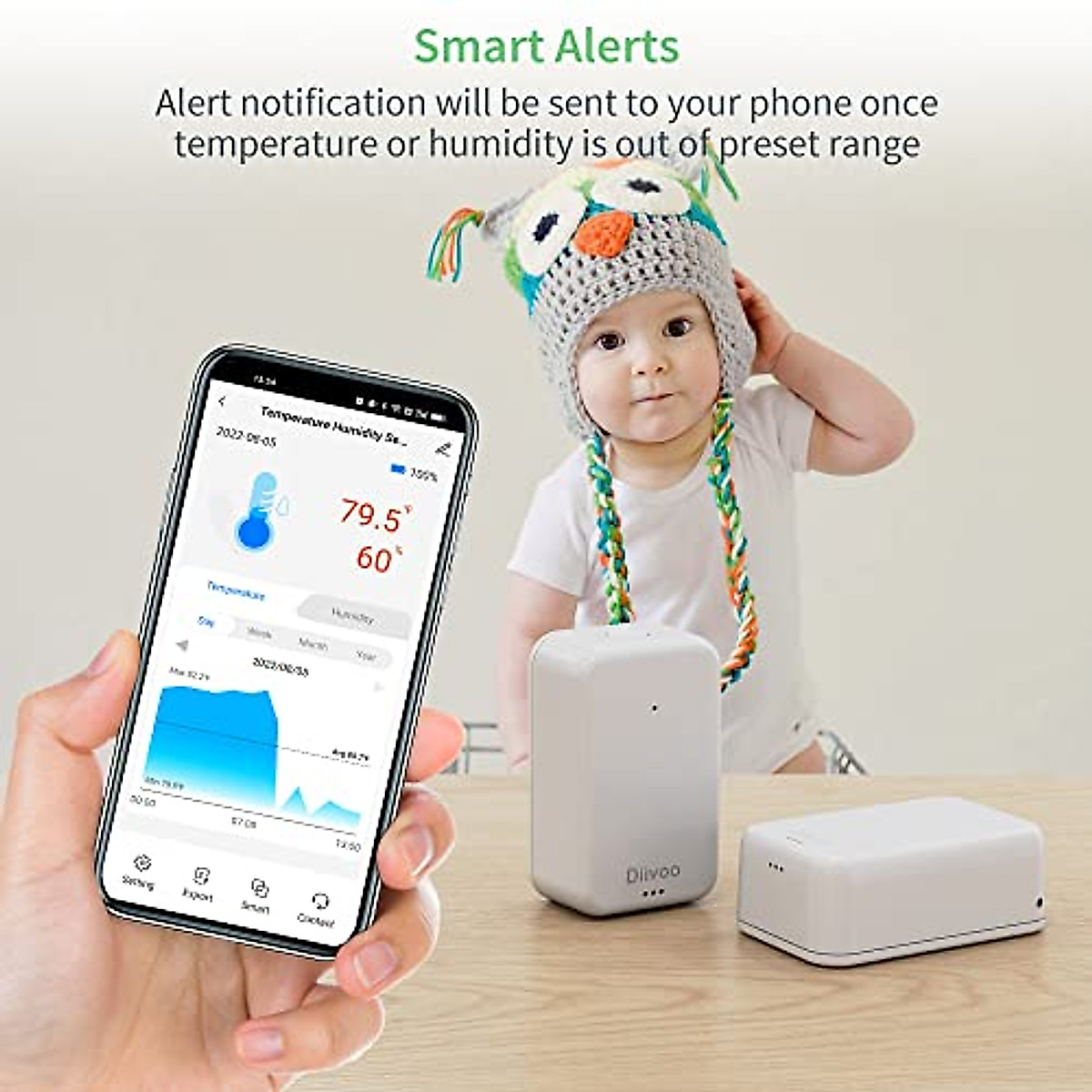 WiFi Thermometer, Diivoo Humidity Sensor Compatible with Alexa, Smart Thermometer Hygrometer with App Notification Alert, Remote Temperature Monitor for Home, Greenhouse, Car, Indoor, Pets