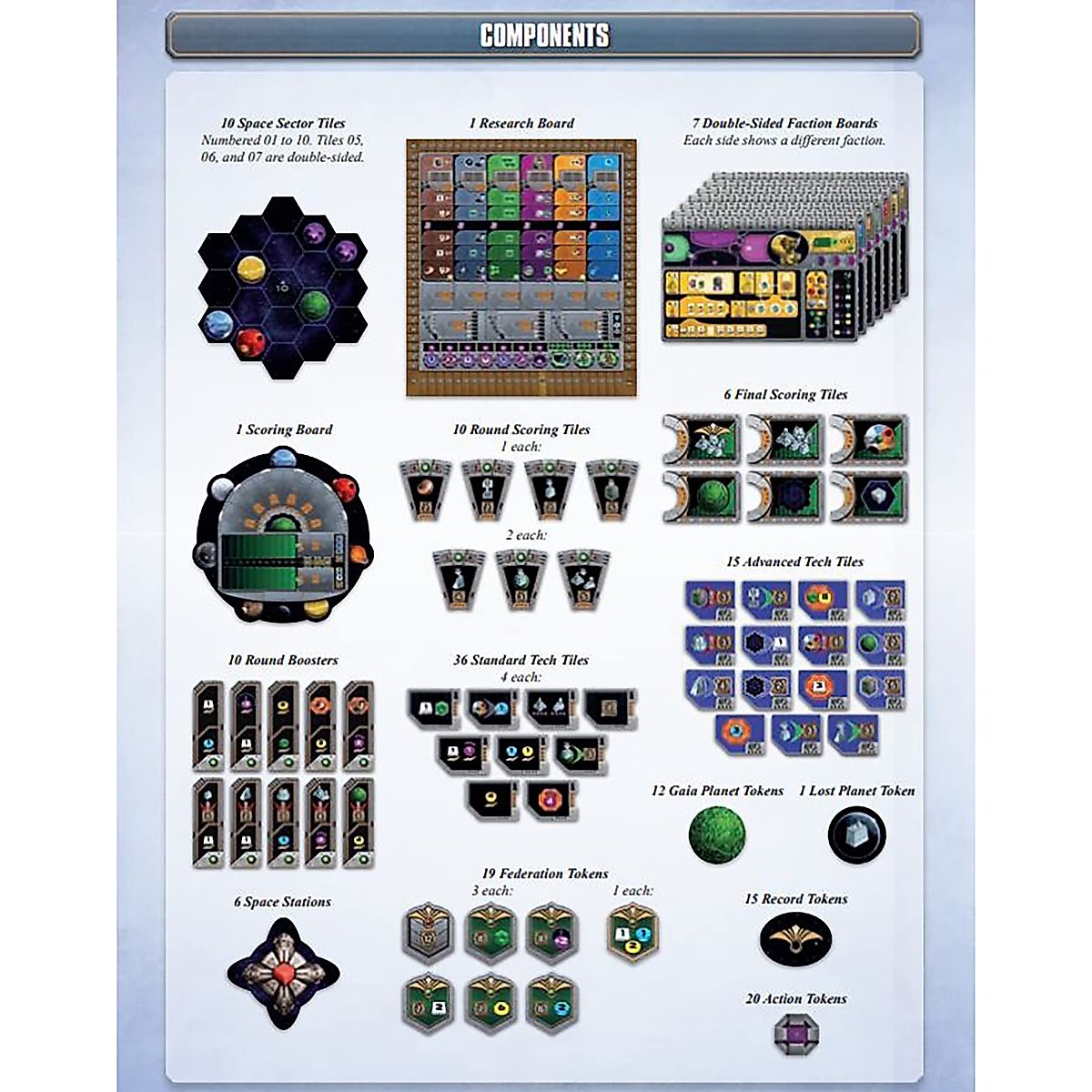Capstone Games: Gaia Project, Strategy Board Game, A Follow Up Game from Terra Mystica, Includes a Challenging Solo Mode, 1 to 4 Players, Ages 14 and Up