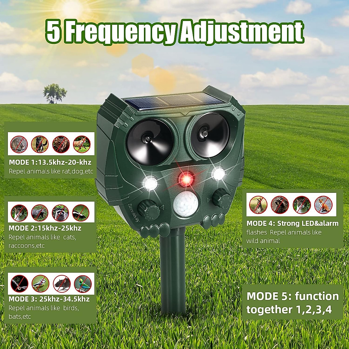 Jahy2Tech Solar Ultrasonic Animal Repellent Outdoor Cat Deterrent Deer Repellent with PIR Motion Sensor & Led Strobe Light Waterproof Solar Animal Repeller,Squirrel Repellent Raccoon Rabbit Repellent