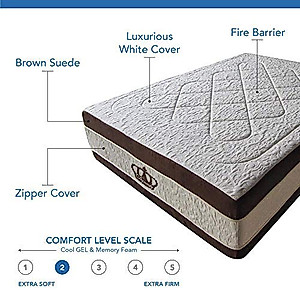 DynastyMattress NEW! Queen 15.5-Inch Grand AtlantisBreeze Memory Foam Mattress-Queen Size