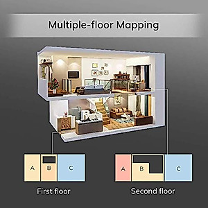 ILIFE A10 Mopping Robot Vacuum Cleaner, Robot Vacuum and Mop Combo, Lidar Navigation,2000Pa Strong Suction,Wi-Fi Connected, Works with Alexa, Multiple-Floor Mapping, for Pet Hair, Hard Floor, Carpets.