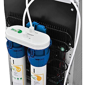 eco3 1,500 Gallon Dual Water Filter System with LEAD REDUCTION! Replacement Cartridges