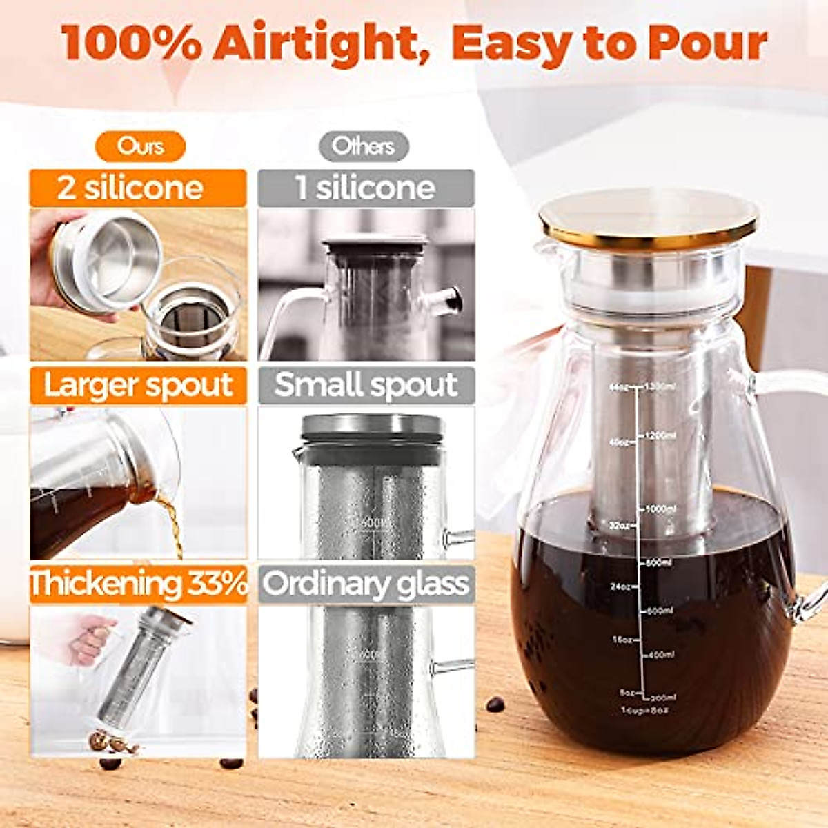 DUJUST Cold Brew Coffee Maker (44oz), Glass Iced Coffee Maker with Double Silicone Seals, 304 Stainless Steel Filter, Thick Glass Cold Brew Pitcher, Large Spout Easy to Pour, BPA-Free & Lead-Free
