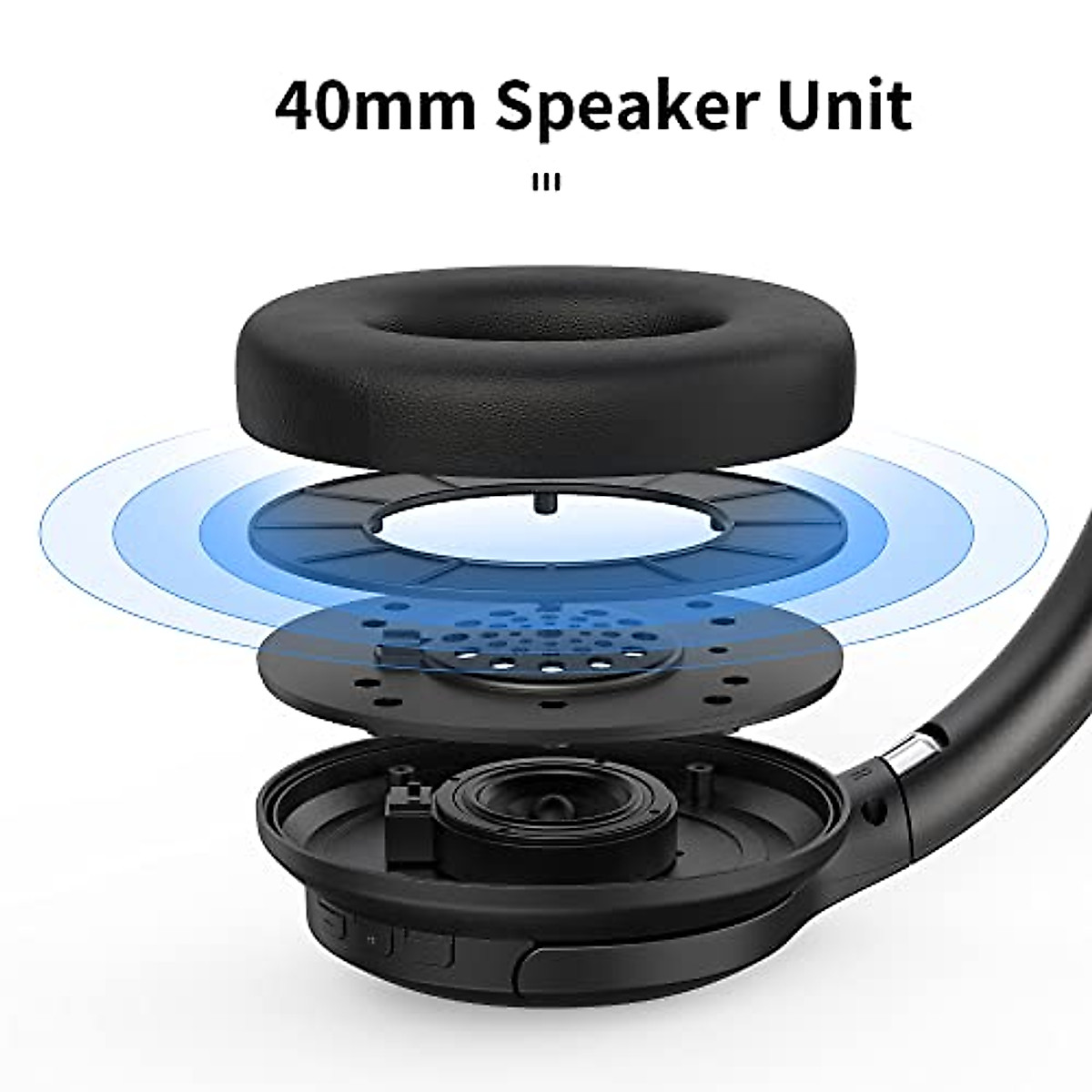 Hrbzo Wireless Headphones Over-Ear, Noise Cancelling Headphones Foldable Lightweight Headset for Cell Phone,PC for Prolonged Wearing…