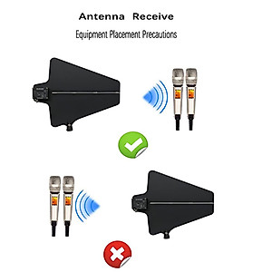 2 PCS UHF 400-970MHz Active Antenna Paddle with Gain Switch for Antenna Distribution System Wireless Microphone System (Black Antenna Paddle)
