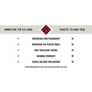 American Tin Ceilings [5 Pack Kit] 24" x 24" 100% Tin Nail-Up Ceiling Tiles | Pattern #3 Raw Unfinished Small Victorian Design with Floral Arching Diamonds for Ceilings & Kitchens | Kit-n-p03-raw