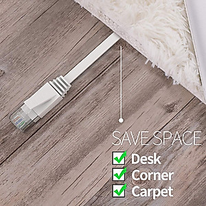 Jaremite Cat6 Ethernet Cable 6FT 2Pack White, Internet LAN Network Cable with Dust Cover, RJ45 High Speed Flat Patch Cords for PS4, Router, Modem, Gaming, Xbox One