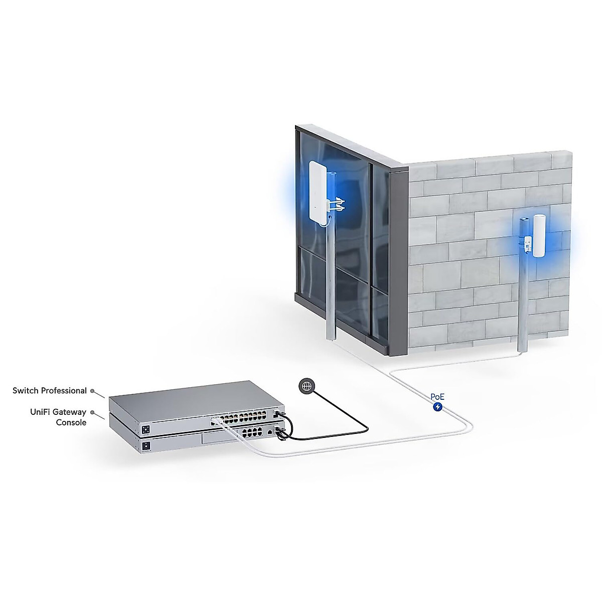 Ubiquiti UAP-AC-M-PRO-US Unifi Access Point,White