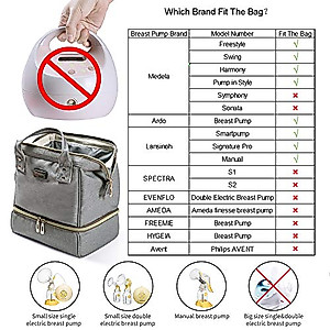 Breast Pump Bag with Cooler Pocket, Mini Pumping Bags with Pockets for Working Mom Cooler Tote Bag Built-in USB Charging Pot for Phone Mother Diaper Bags（No Include ice Pack）