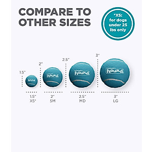 Outward Hound Squeaker Ballz Fetch Dog Toy, Small, 8- Pack