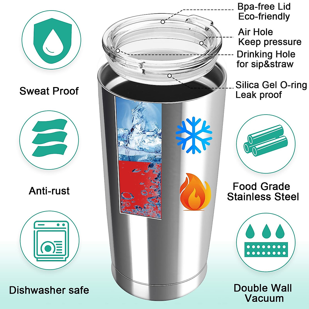 Potchen 16 Pcs 20 oz Stainless Steel Tumbler Bulk with Lids, Double Layered Vacuum Coffee Tumbler Cup Insulated Coated Travel Mug Tumblers for Coffee, Beverages, Hot Cold Drinks(20 oz)