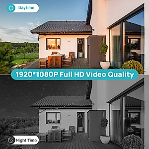SOVMIKU Solar Security Camera Outdoor,1080P Wire-Free Pan Tilt 360° View Spotlight Indoor,WiFi Solar/Battery Powered Security Cameras 4X Digital Zoom,2-Way Audio, Motion Detection,Tuya APP