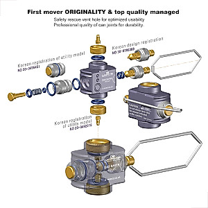 G-WORKS Gas Saver Prime/Gas Saver Plus/Remaining Gas Movement/Lindal Valve Canister Shifter/Refill Adapter/Air Vent Function