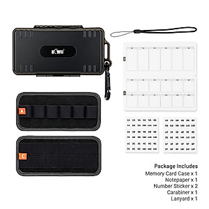 (12 USB+24 SD) USB Flash Drive Case with Labels,Thumb Drive Jump Drive Pen Drive Holder Organizer, Shockproof Water-Resistant,SD Card/NS/PSV/CFexpress Type A Card Case