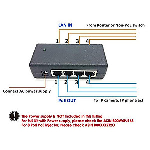 iCreatin 4-Port POE Power Over Ethernet Injector Adapter for IP Camera, Access Points and More; Use with External Power Supply for Passive or 802.3af Devices [External Power Supply NOT Included]
