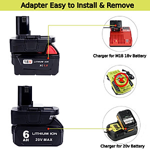 Swidan Battery Adapter for Ryobi 18V, Dewalt 20V & Milwaukee M18 Tools with USB Port