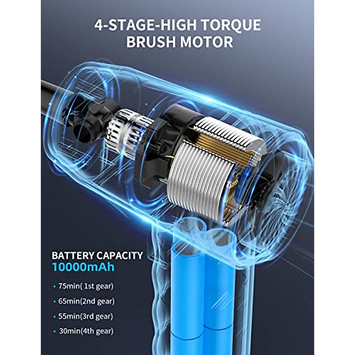 Compressed Air Dusters, Electric Air Duster Compressed Air Blower, Electric Duster for PC,Keyboard Cleaner Air Spray,Computer Air Duster Compressed Air Cleaner Kit,Air Duster 10000mAh with LED Light