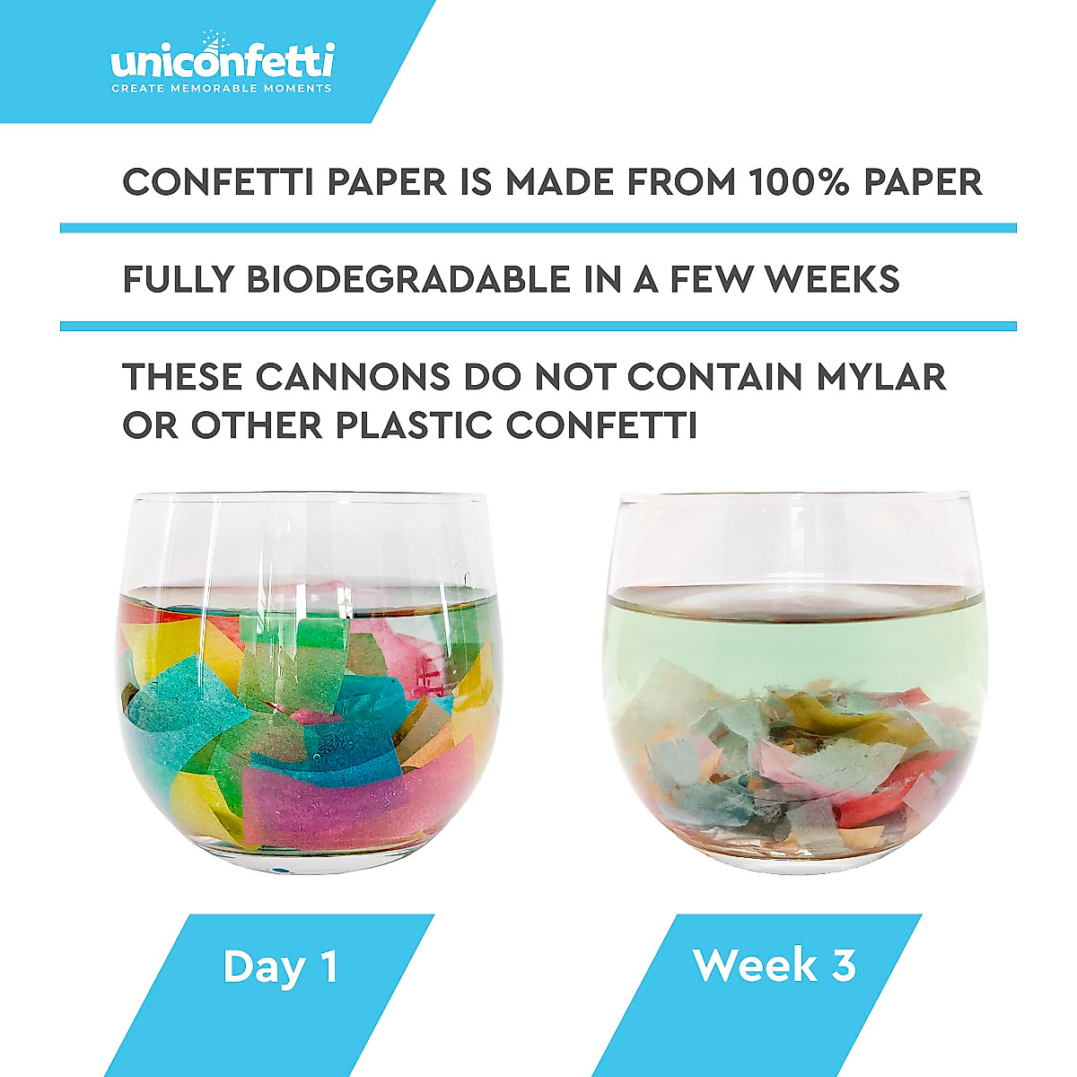 16" STREAMERS Confetti Cannons - 6Pack Biodegradable Colorful Streamers Confetti Party Poppers, Streamer Poppers No Mess, Loud POP|Up to 40ft, Wedding, Birthday Red/Blue/Purple/Yellow/Green/Rainbow