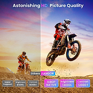 1080P HD Projector, WiFi Projector Bluetooth Projector, FANGOR 230" Portable Movie Projector with Tripod, Home Theater Video Projector Compatible with HDMI, VGA, USB, Laptop, iOS & Android Smartphone