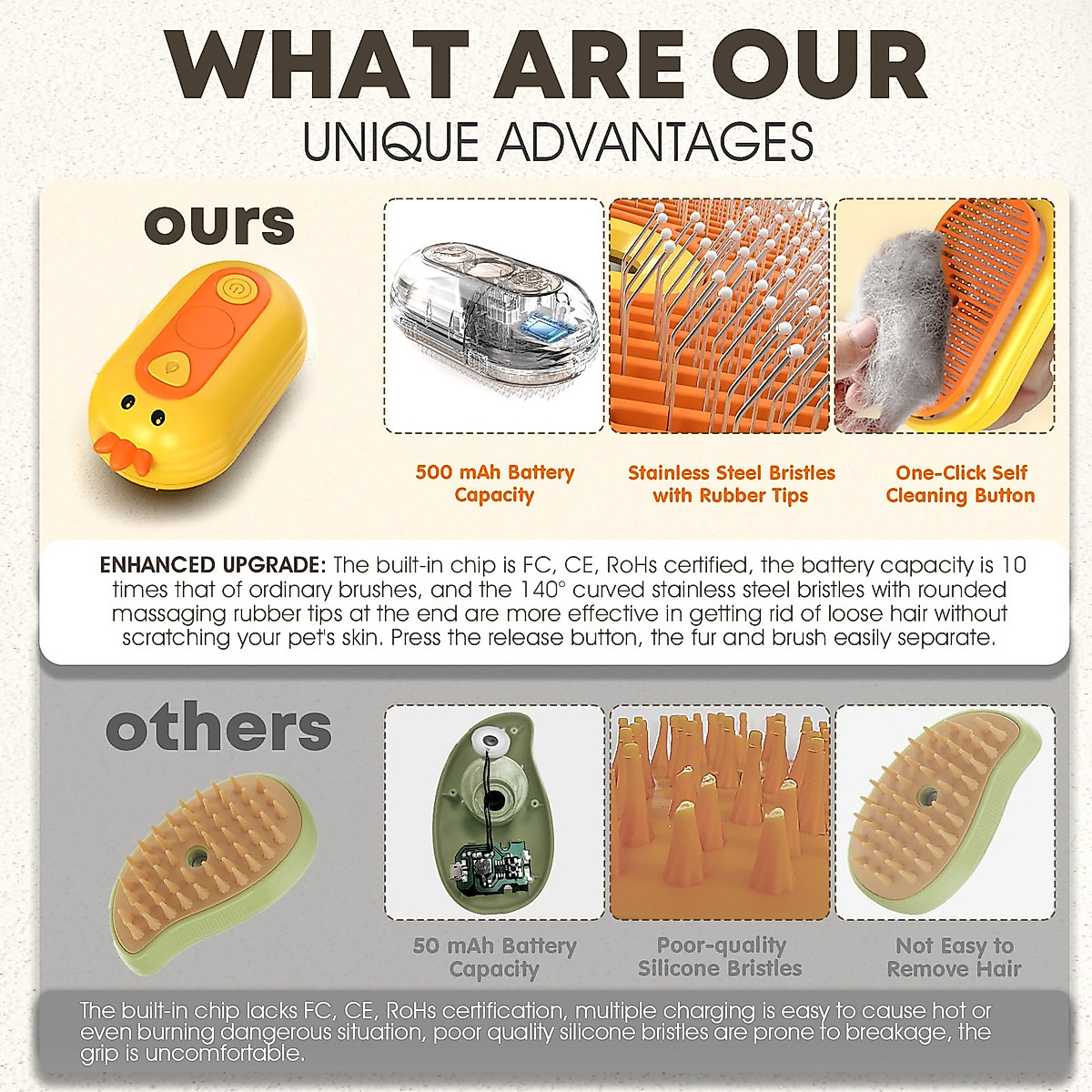 Cat Steam Brush, 3 In 1 Self-Cleaning Steam Cat Brush for Shedding with Release Button, Cat Deshedding Hair Brush with Steam for Long & Short Haired Cats and Dogs, Removes Tangled and Loose Hair