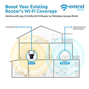 Extendtecc WiFi Booster Wireless WiFi Extender Signal Booster 300Mbps, WiFi Repeater Wireless Signal Booster 2.4 GHz Dual Band 4 Antennas 360° Full Coverage Internet Extender