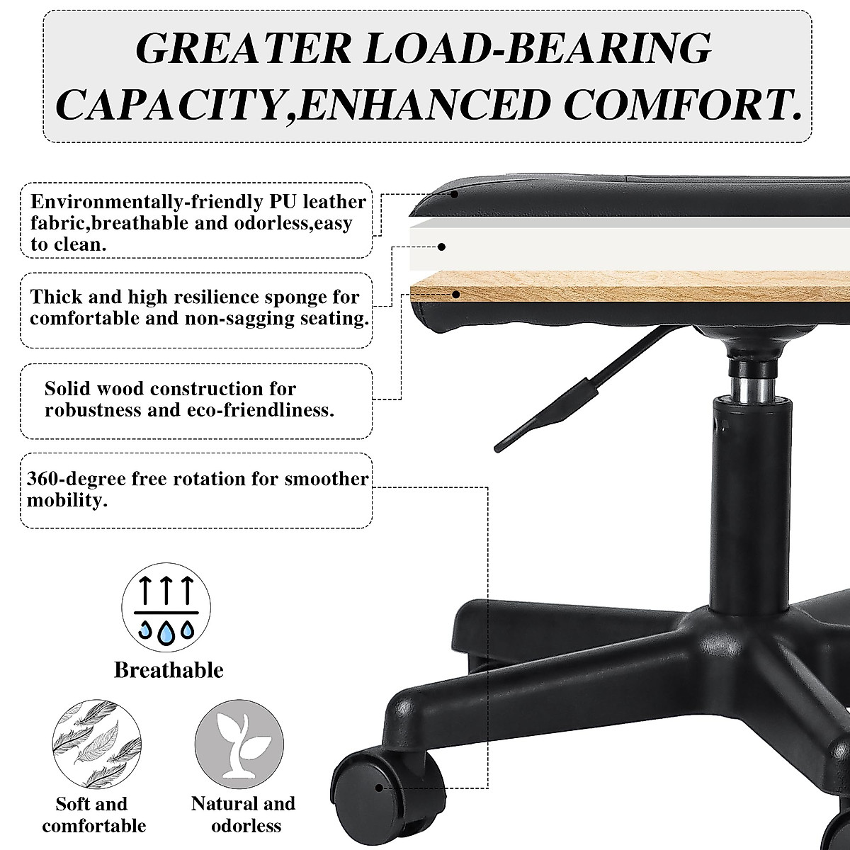 Footrest Stool on Wheels 15-20'' Height Adjustable Multi-Use Stool Gaming Foot Stool Under Desk 360°Swivel Ergonomic Foot Stool W/Lockable Wheels Work Stool for Home Offiece