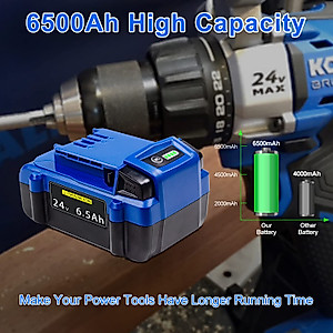 DTK Replacement for Kobalt 24V Battery 6.5Ah Lithium Ion Batteries KB624-03 KB524-03 KB424-03 KB224-03 KB124-03 Compatible with Kobalt 24V Cordless Tool（2Pack）
