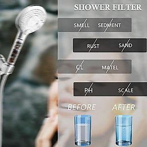 Slirceods Multi-Stage Shower Filter Replacement Compatible with FEELSO® Filtered Shower Head with Handheld,3 Pack