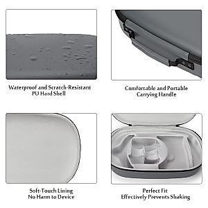 mcyiqihai Duyoku Carrying Case Compatible with Oculus Quest 2, VR Headset and Controller Accessories PU Leather Waterproof Travel Storage Case (Fits Official Elite Strap)