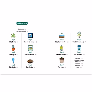Indoor Grow Room for Beginners: A Step-By-Step Guide to Growing Marijuana
