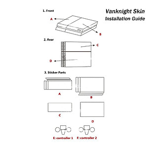 Vanknight Vinyl Decal Skin Stickers for PS4 Playstaion Controllers