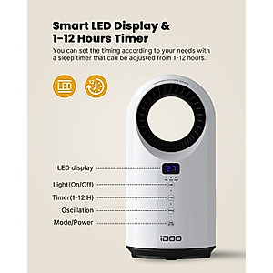 iDOO Electric Space Heater for Indoor Use with Remote, Portable PTC Ceramic Heaters for Bedroom, 1500W Fast Heating for Large Room/Office, Safe & Quiet for Home, 12H Timer, Oscillation, LED Display