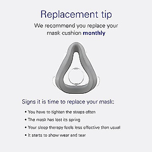 ResMed AirTouch F20 Cushion - Provides an Excellent Seal - Medium
