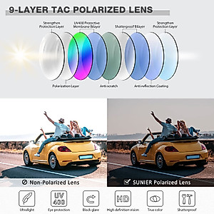 Sunier Round Sunglasses Men Women Shades Polarized Hippie Lennon Retro Circle UV400 Sun Glasses