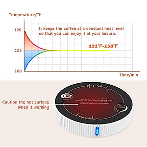 Coffee Mug Warmer, Mug Warmer for Desk with Gravity Switch Suitable for Home and Office Use, Cup Warmer for Coffee, Milk and Tea, Gift, Candle Warmer