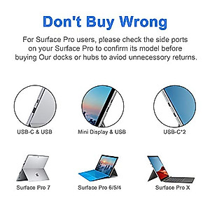 Surface Pro 4/Pro 5/Pro 6 Docking Station USB Hub USB 3.0 Hub Adapter, SD & TF/Micro SD Memory Card Reader, 4K HDMI Port Converter Accessories for Microsoft Surface Pro 6/5/4