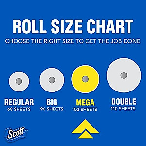 Scott Paper Towels, Choose-A-Sheet - 30 Mega Rolls (2 Packs of 15) = 56 Regular Rolls (102 Sheets Per Roll)