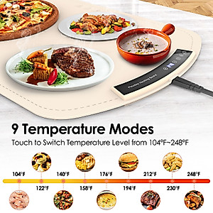 Mug Warmer and Food Warming Mat