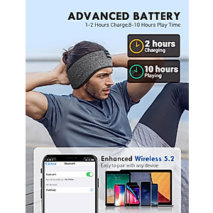 LC-dolida Sleep Headphones Bluetooth Headband, Wireless Sports Headband Headphones with Thin HD Stereo Speakers Perfect for Sleeping, Sport, Yoga, Travel Cool Gadgets for Women Man