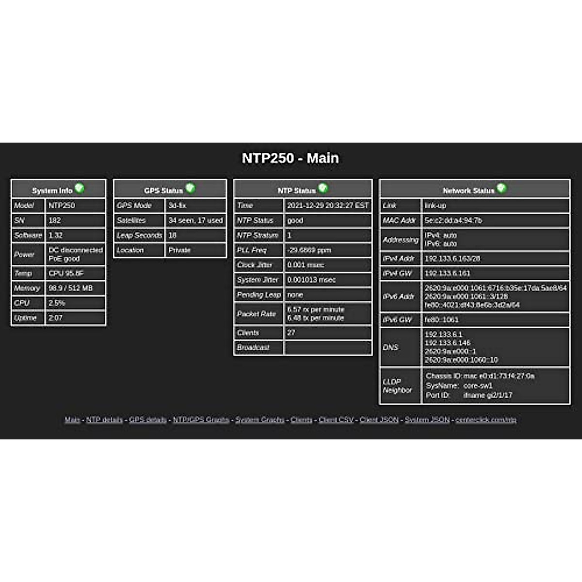 CenterClick NTP250 GPS Based NTP Server Appliance w/PoE