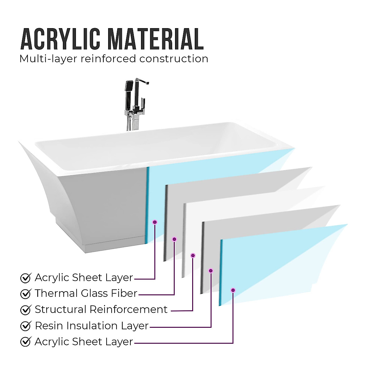 Vanity Art 59" X 30" Freestanding Bathtub | Home Improvement Bathtubs with Contemporary Design for Soaking and Bathing, Overflow and Pop-up Drain with UPC Certified, Acrylic, VA6817-S