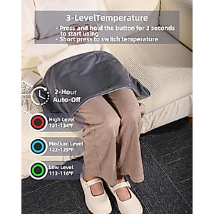 USB Heating Pad for Back,Neck,Shoulder,Abdomen,Knee and Leg Pain Relief,3 Heat Settings and Auto-Off, Machine Washable, Gifts for Women Men Mom Dad,12" x 24"