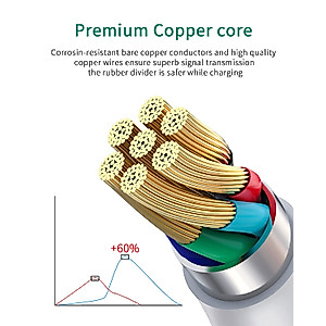 FEIYIU USB Charger Charging Cable Cord Compatible for Ring Enabled Wi-Fi Video Doorbell (2020 Release) 2/3/3 Plus/4, Peephole Cam, Camera Battery Charging Cable(6.6ft White)