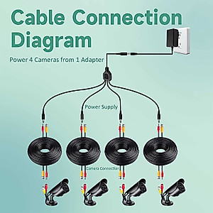 Guy-Tech 4-Plug Tip Splitter 4-Way Power Cord Cable Compatible with SANNCE 4CH, 8CH and 16CH Channel HDMI Digital Video Recorder Audio DVR CCTV Security System