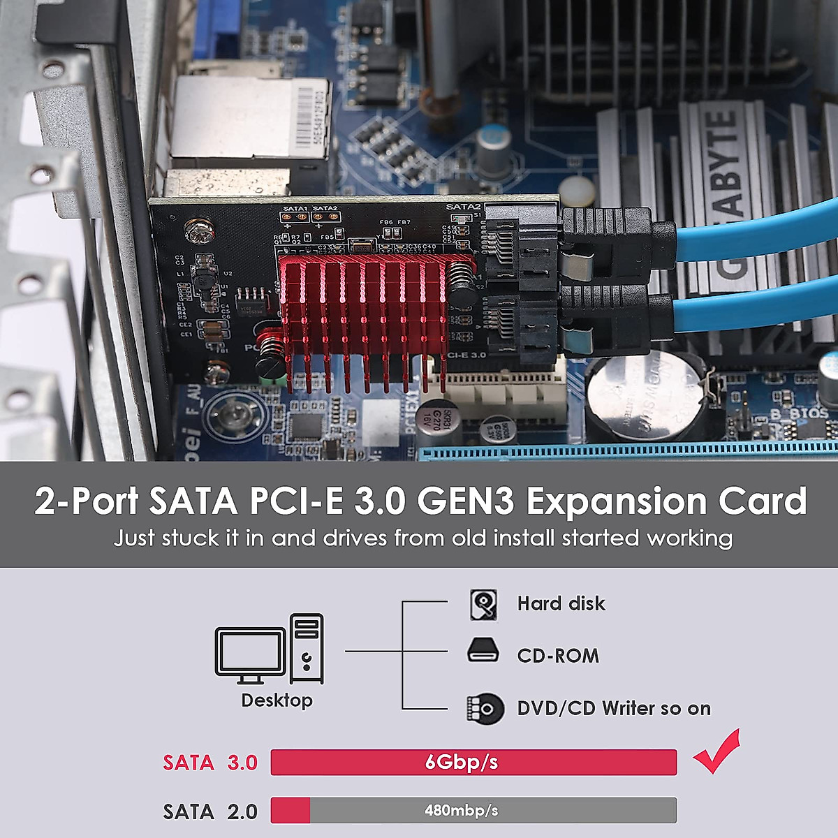 MZHOU 2 SATA Expansion Card, PCI-E 3.0 GEN3 JMICRON + JMB582 Chip, 6 Gbit/s Expansion Adapter Cards with Low-Profile Bracket