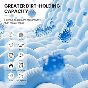 12020 Filter Replacement Compatible with Clorox Tabletop Air Purifier model # 11020 and Clorox Tabletop Smart Air Purifier model # 11021, 12020 H13 True HEPA Filter with 200 Sq. Ft. Capacity, 2 Pack