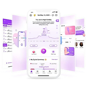 Easy@Home Ovulation Test Predictor Kit : Accurate Fertility Test for Women (Width of 5mm), Fertility Monitor Test Strips, 50 LH Strips