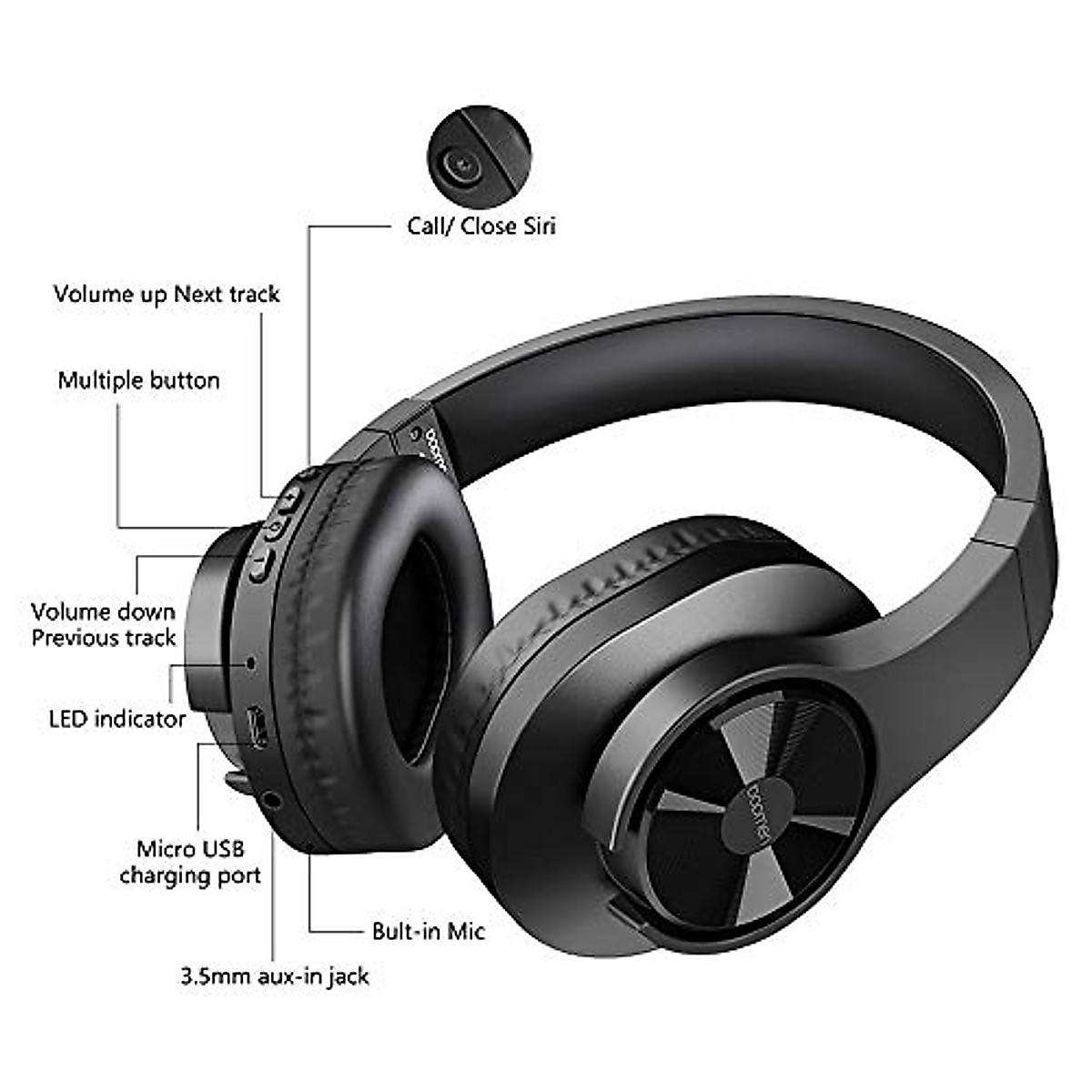 bopmen S80 Bluetooth Over Ear Headphones - Wireless and Wired Headphones with Deep Bass Headset, Comfortable Ear Cups, Built-in Microphone for Phone iPad PC Laptop Notebook Music