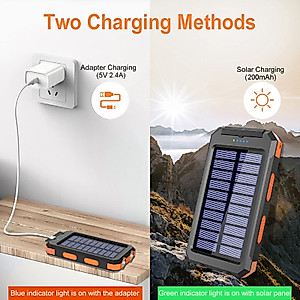 Saraupup Solar Charger Power Bank, 38800mAh Portable Charger Fast Charger Dual USB Port Built-in Led Flashlight and Compass for All Cell Phone and Electronic Devices